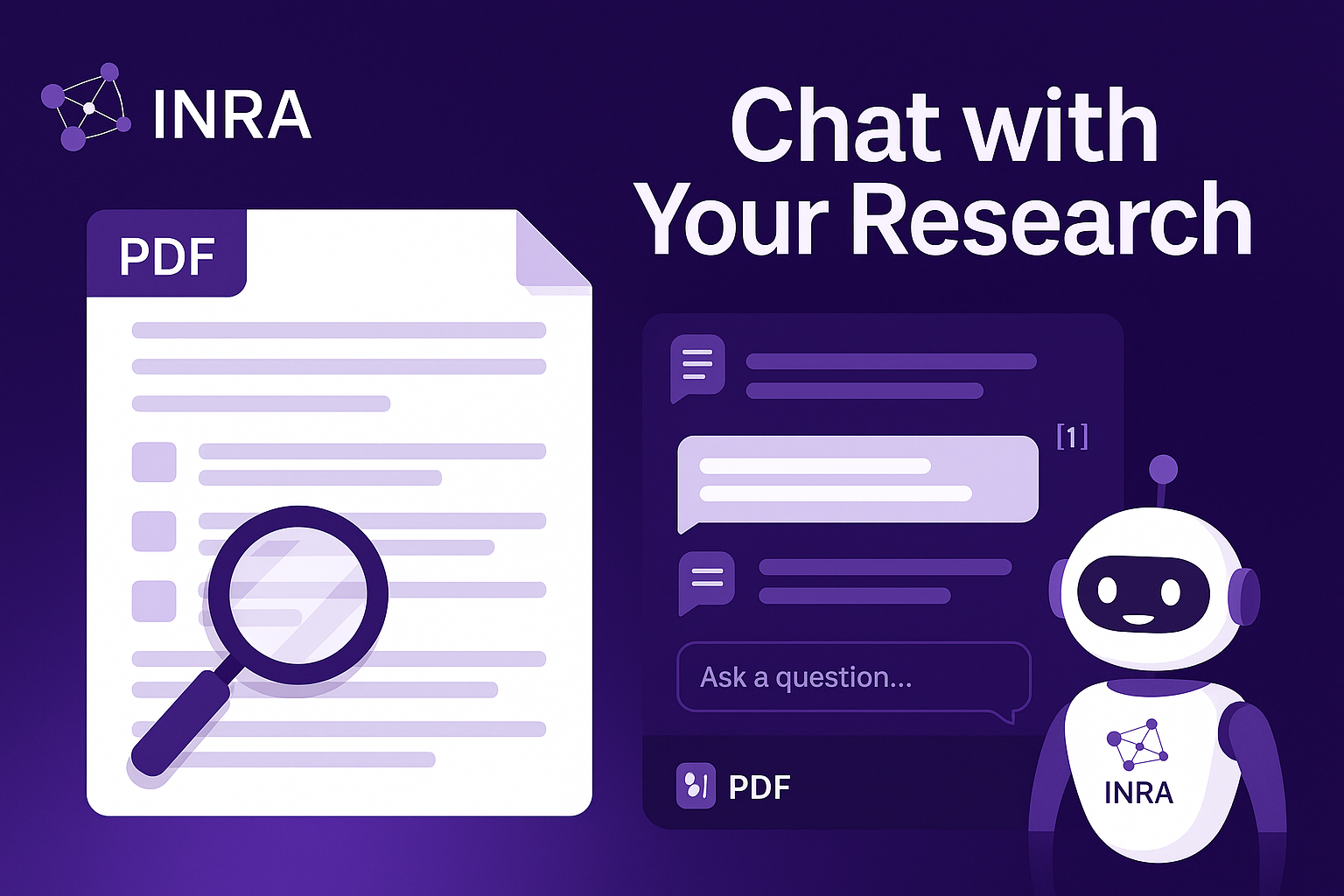 AI Research Chat: Ask Questions About Your Literature Review | INRA.AI Blog